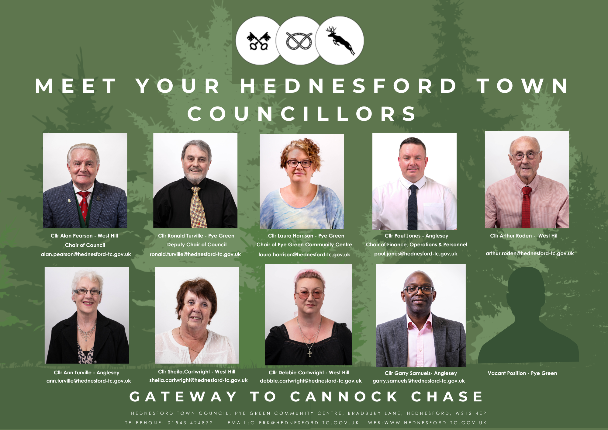 Your Town Councillors – Hednesford Town Council